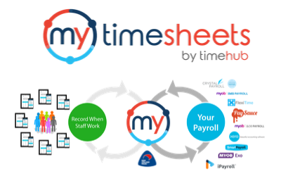 Best Paper Timesheet Alternative | TimeHub
